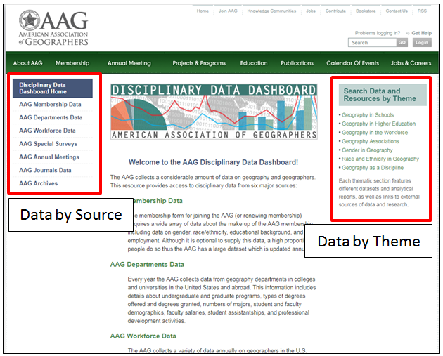 AAG Snapshot: AAG Disciplinary Data Dashboard - AAG
