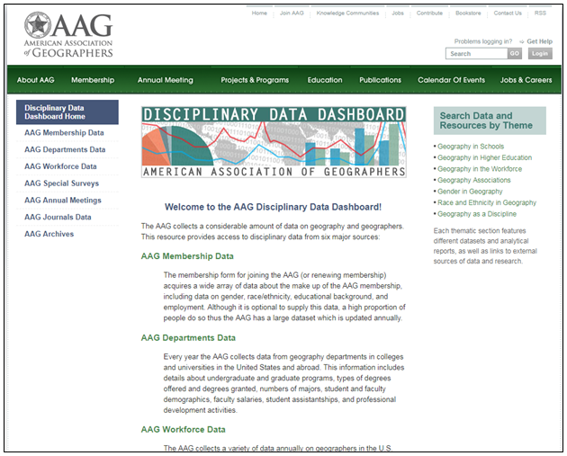 AAG Snapshot: AAG Disciplinary Data Dashboard - AAG